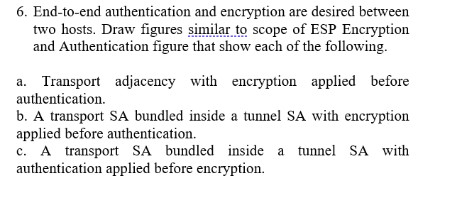 Solved 6. End-to-end authentication and encryption are | Chegg.com