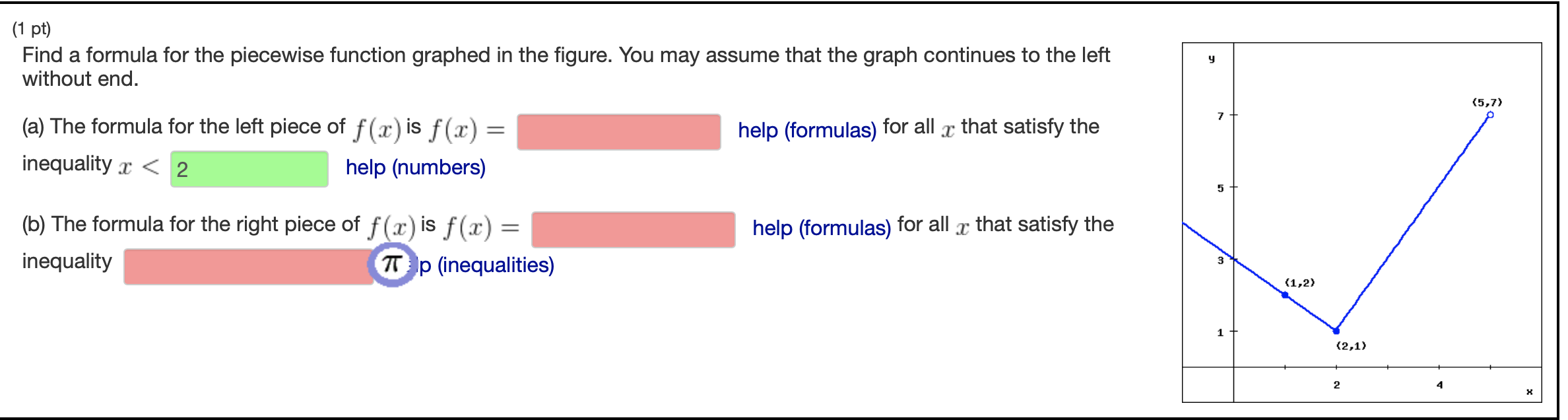Solved (1 pt) Find a formula for the piecewise function | Chegg.com