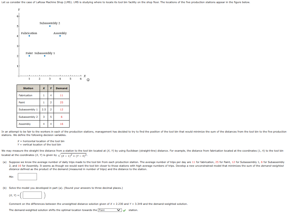 Solved tations. We define the following decision variables. | Chegg.com
