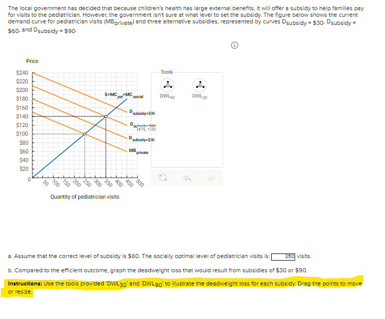 Solved Please answer the highlighted question by graphing | Chegg.com