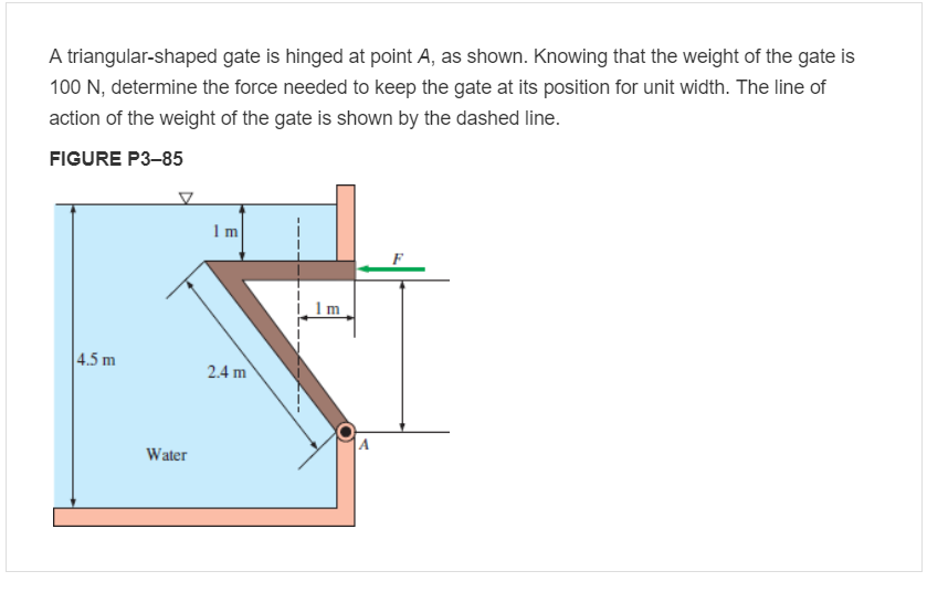 Solved A triangular-shaped gate is hinged at point A, as | Chegg.com Solved A triangular-shaped gate is hinged at point A, as | Chegg.com