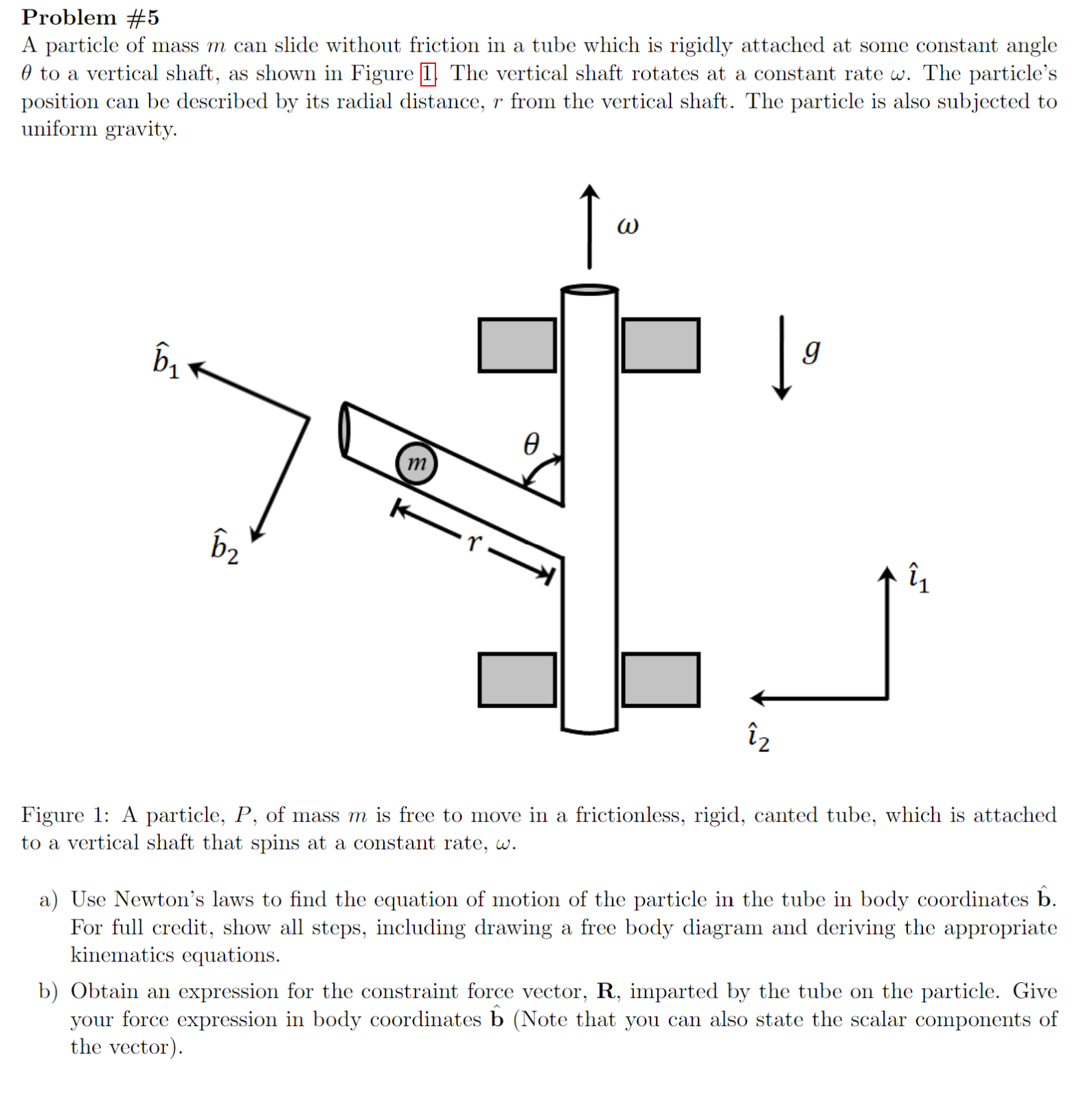 Solved Problem \#5 A particle of mass m can slide without | Chegg.com