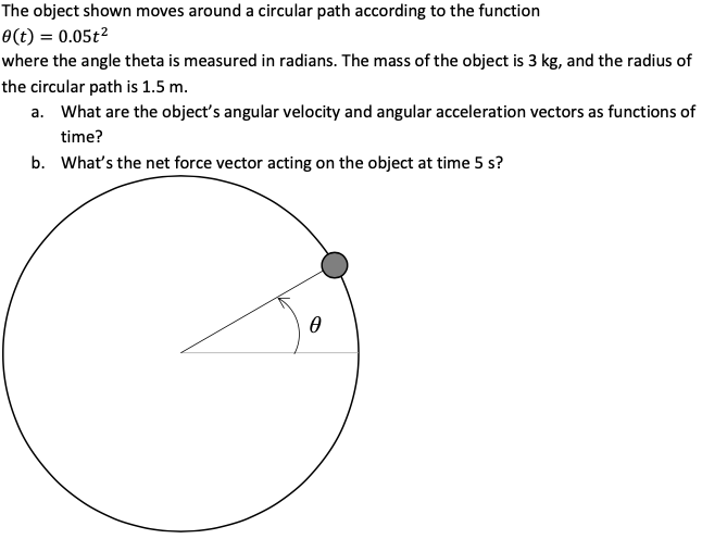 Solved The object shown moves around a circular path | Chegg.com
