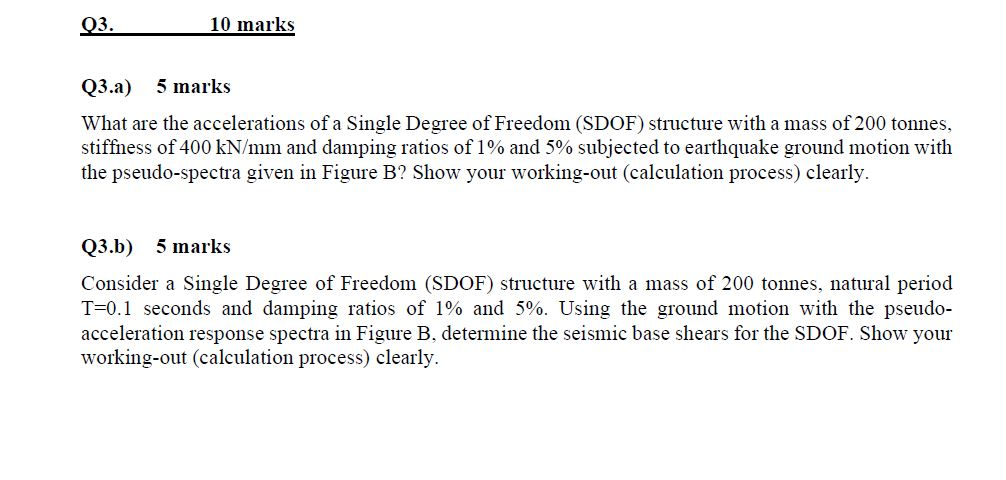 Part B - (20 marks from 3 questions – i.e. 5 + 5 + 10 | Chegg.com