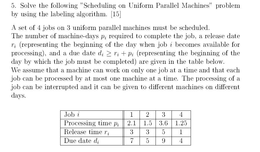 5 Solve The Following Scheduling On Uniform 