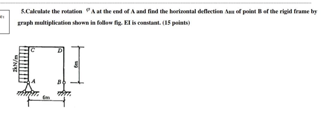 Solved 5.Calculate the rotation e: A at the end of A and | Chegg.com