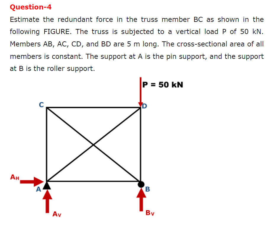 Solved Question-4 Estimate the redundant force in the truss | Chegg.com