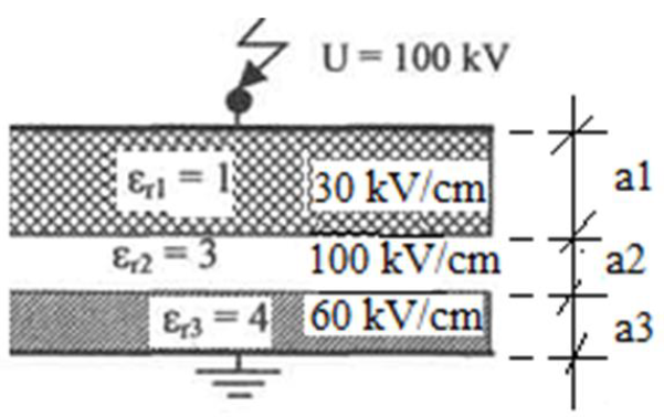Solved In Figure-1, a three-layer planar electrode system is | Chegg.com