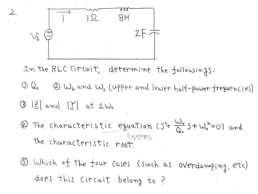 Solved (4) The characteristic equation (S2+Q0w0S+w02=0) and | Chegg.com
