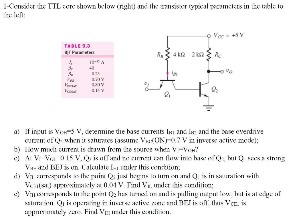 Solved 1-Consider the TTL core shown below (right) and the | Chegg.com