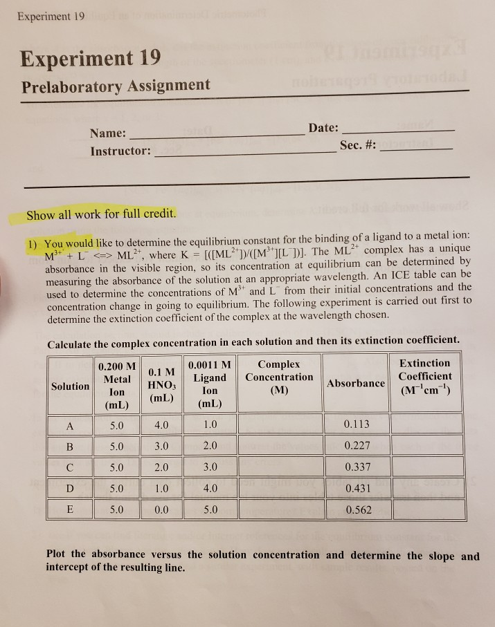 Solved Experiment 19 Experiment 19 Prelaboratory Assignment | Chegg.com