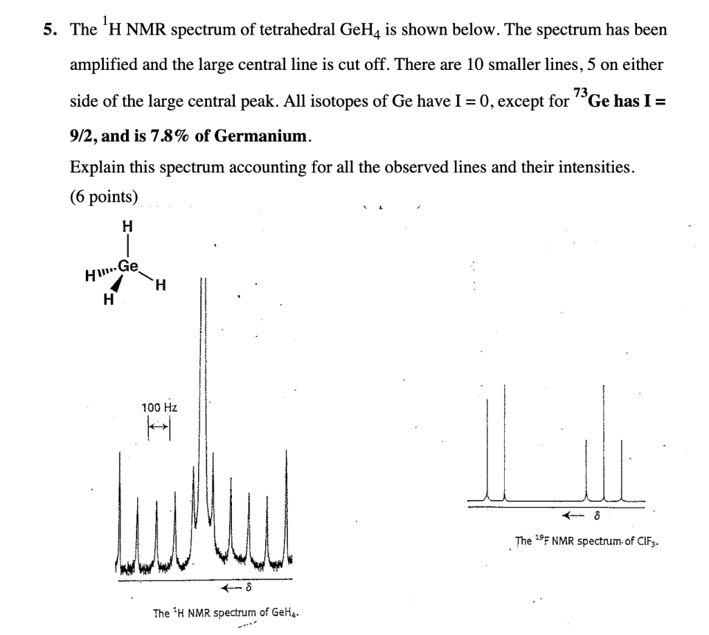 Solved 5. The 'H NMR spectrum of tetrahedral GeH4 is shown | Chegg.com