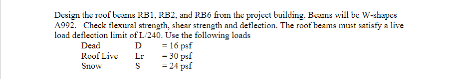 Solved Design the roof beams RB1,RB2, and RB6 from the | Chegg.com