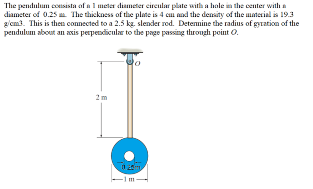 Solved The pendulum consista of a 1 meter diameter circular | Chegg.com