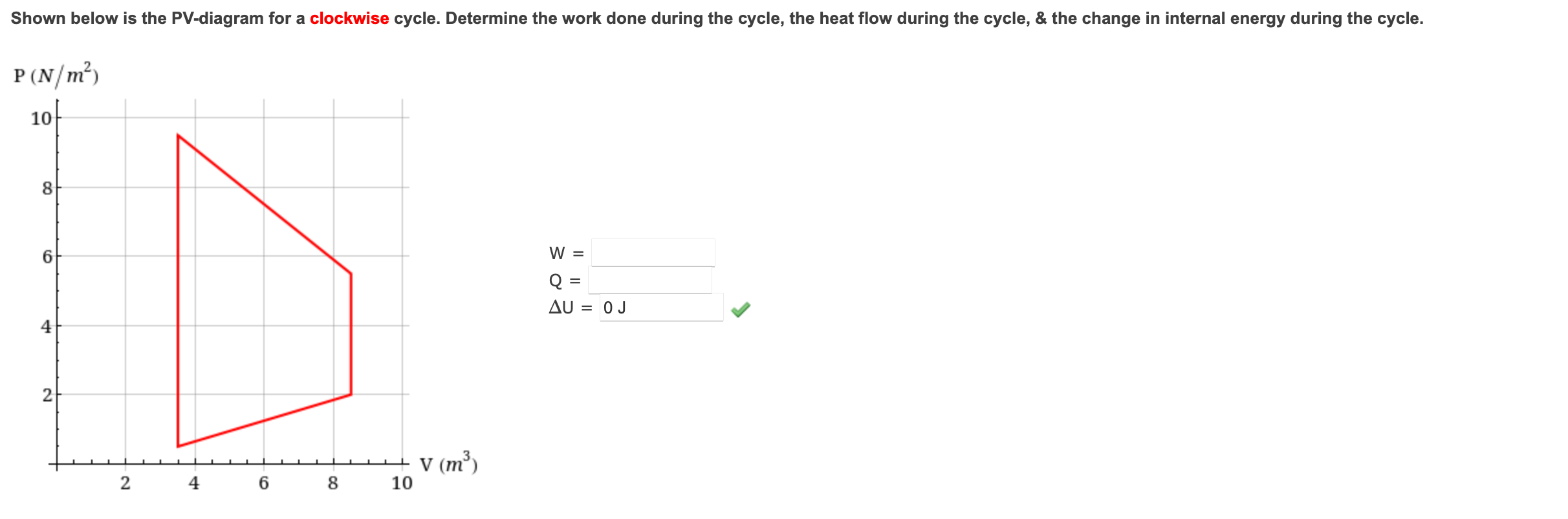 Solved Shown below is the PV-diagram for a clockwise cycle. | Chegg.com