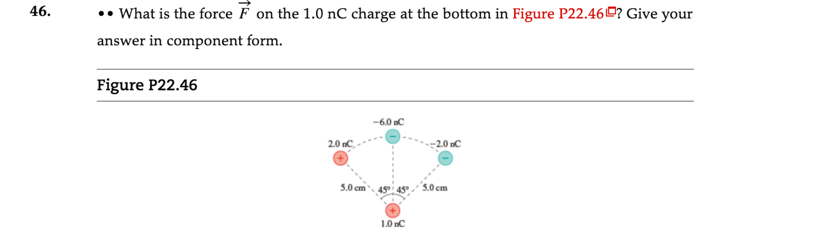 - What is the force F on the 1.0nC charge at the | Chegg.com