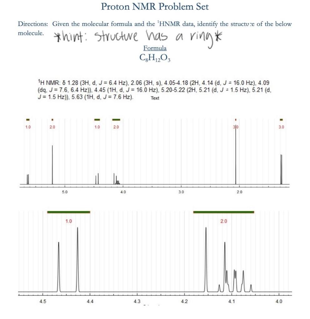 Solved Proton NMR Problem Set Directions: Given the | Chegg.com