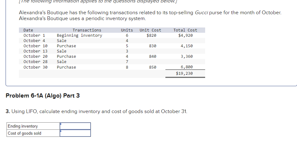 Solved Alexandra's Boutique has the following transactions | Chegg.com