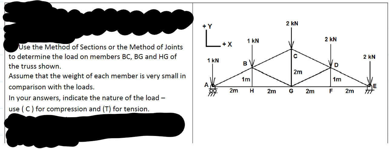 Solved Use the Method of Sections or the Method of Joints to | Chegg.com