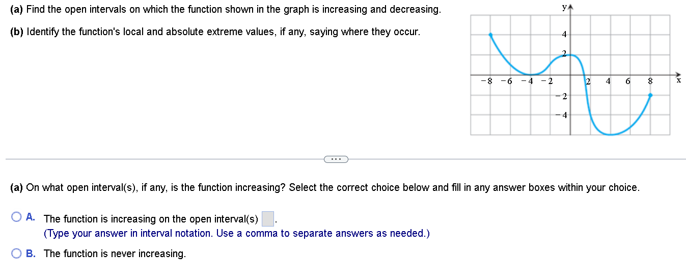 Solved (a) Find the open intervals on which the function | Chegg.com