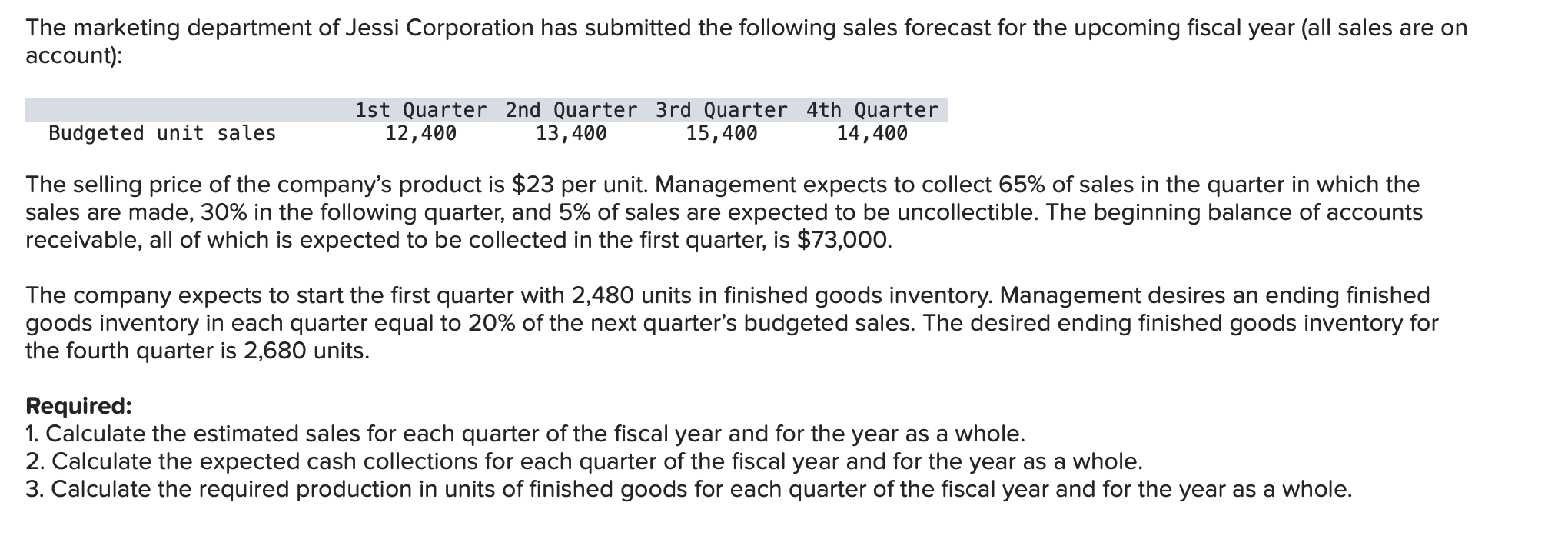 Solved Calculate the estimated sales for each quarter of the | Chegg.com