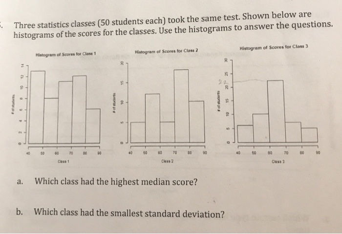 Solved Three statistics classes (50 students each) took the | Chegg.com