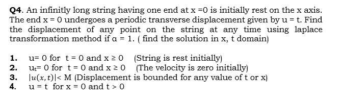 Solved Q4. An infinitly long string having one end at x =0 | Chegg.com