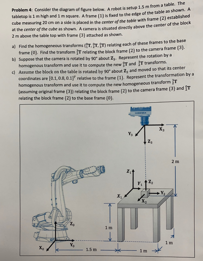 Problem 4: Consider the diagram of figure below A | Chegg.com