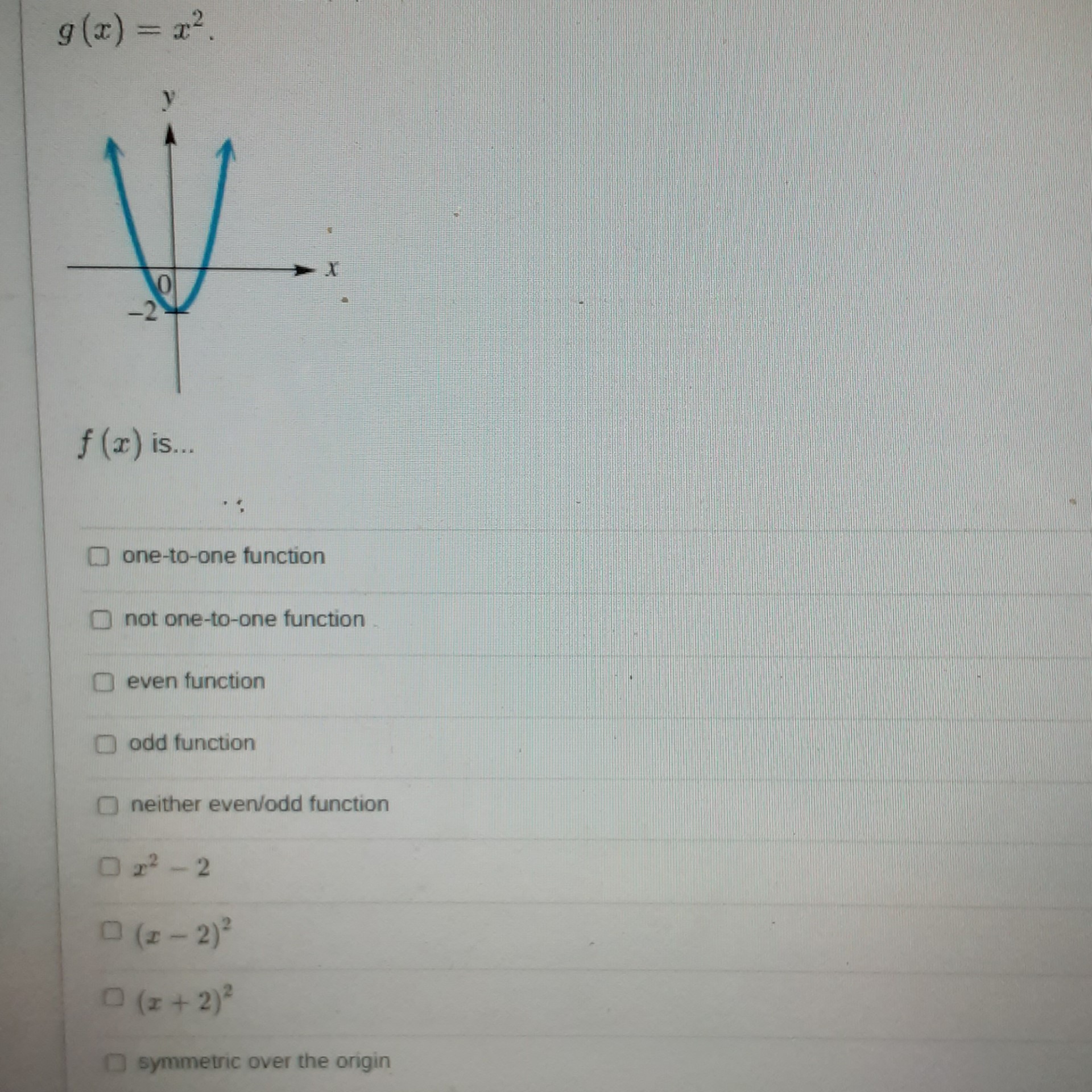 Solved Given the graph of f(x) find all the things about the | Chegg.com
