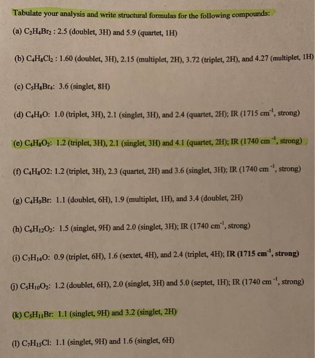Solved Tabulate your analysis and write structural formulas | Chegg.com