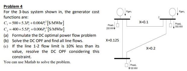 Solved Problem 4 For the 3-bus system shown in, the | Chegg.com