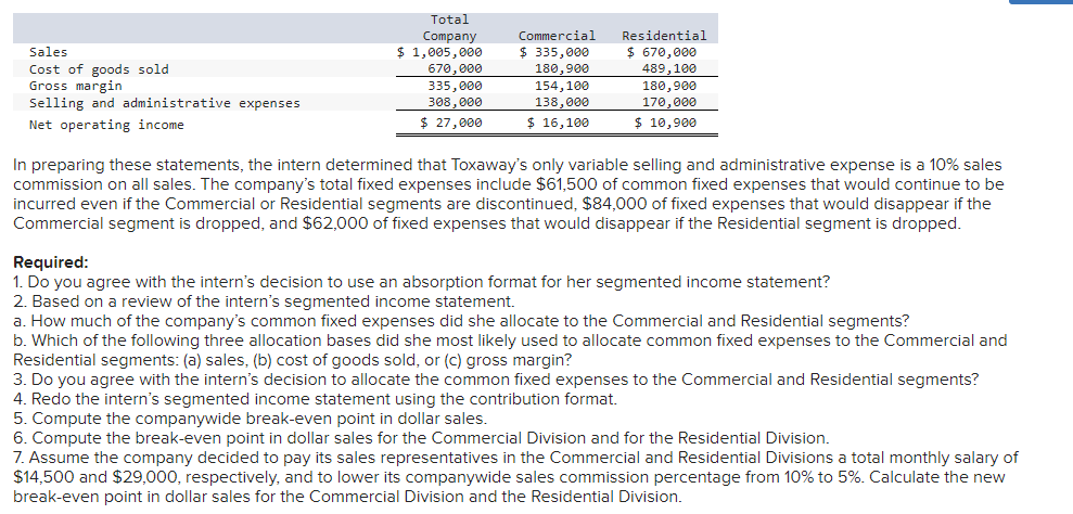 Solved *PLEASE USE EXCEL and SHOW STEPS* ﻿Toxaway Company is | Chegg.com