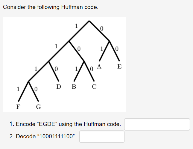 Solved Consider the following Huffman code. 1 0 1 0 1 0 1 0 | Chegg.com