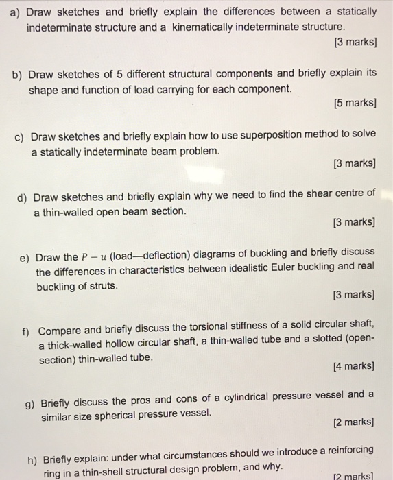 Solved a) Draw sketches and briefly explain the differences | Chegg.com