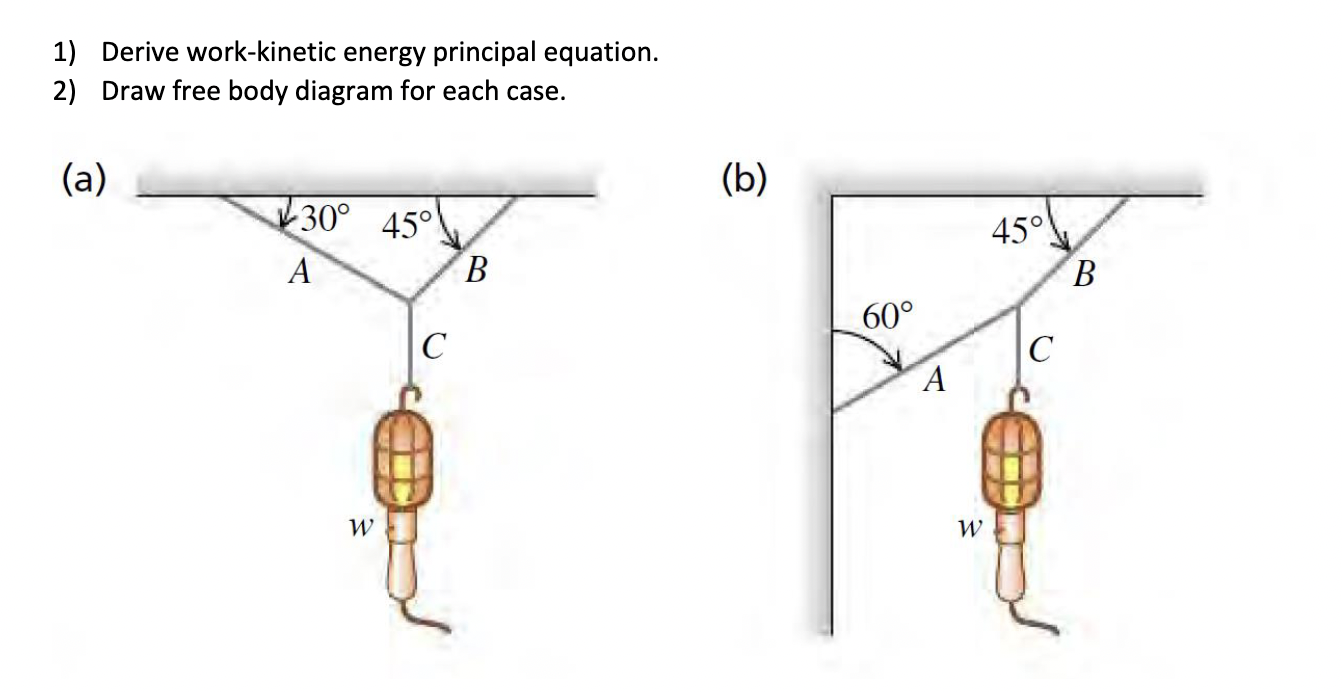 Solved 1) Derive work-kinetic energy principal equation. 2) | Chegg.com