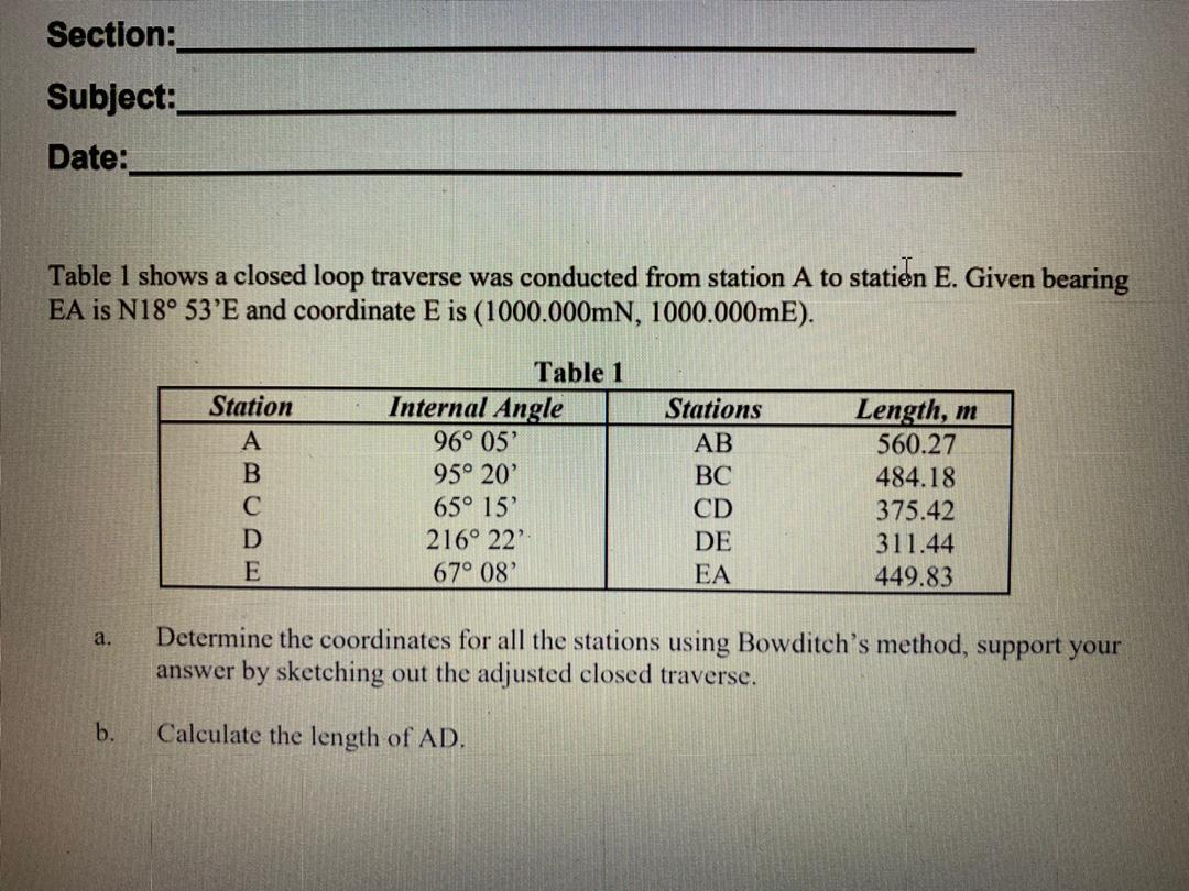 Solved Section: Subject: Date: Table 1 shows a closed loop | Chegg.com