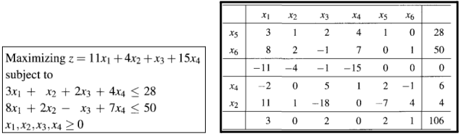 Solved Attached is the orginal problem with the initial and | Chegg.com