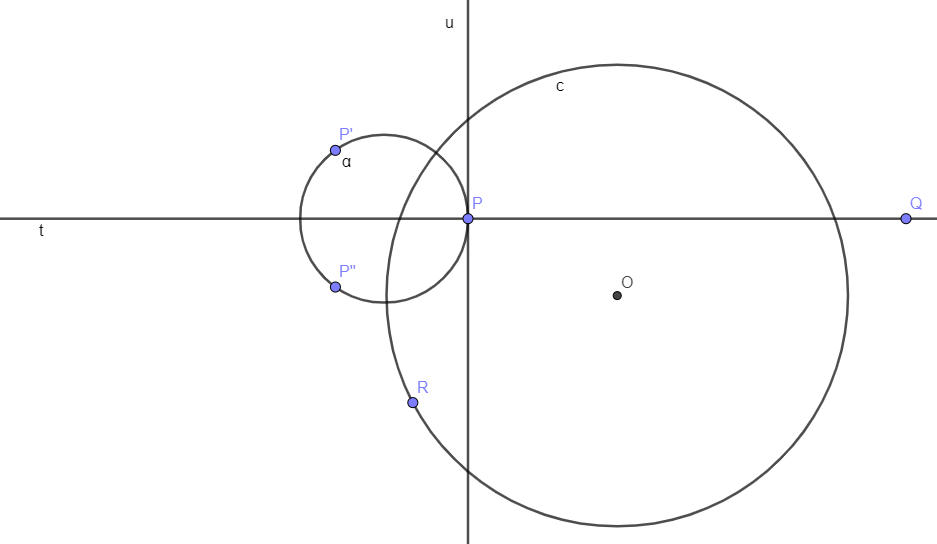 Solved Using the figure above, prove (preferably a two | Chegg.com