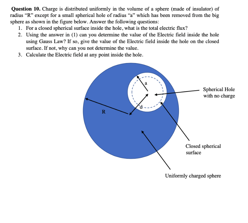 Solved Question 10. Charge is distributed uniformly in the | Chegg.com