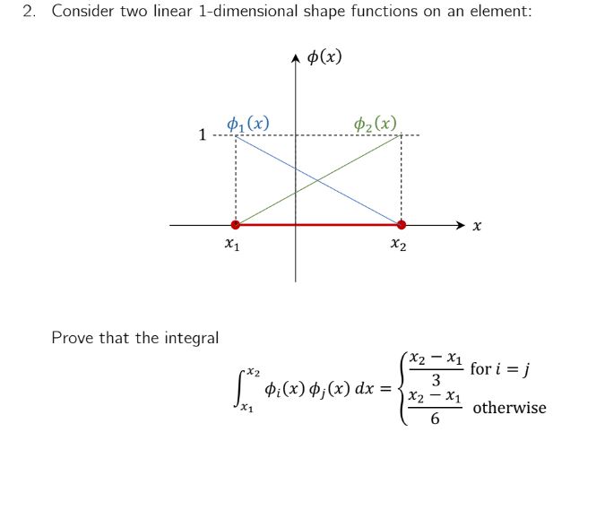 Solved Consider two linear 1-dimensional shape functions on | Chegg.com