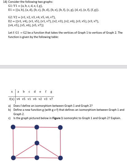 Solved Consider the following two graphs: G1: V1 = {a, b, c, | Chegg.com