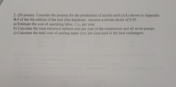 Solved 2. (20 points) Consider the process for the | Chegg.com