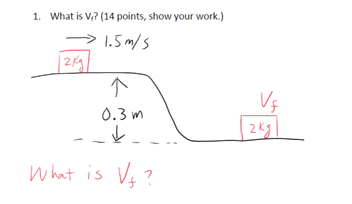 Solved 1. What is Vf ? (14 points, show your work.) What is | Chegg.com