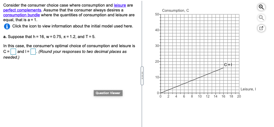 Solved Consumption, 50- 40- Consider the consumer choice | Chegg.com