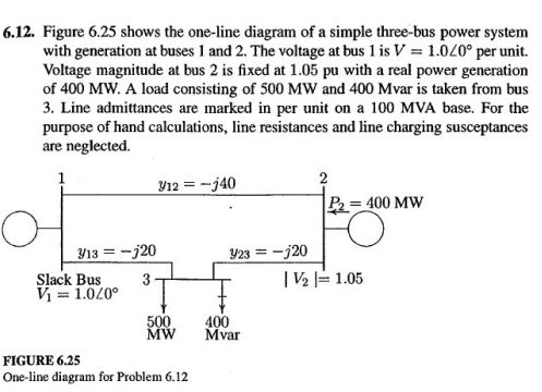 6.12. Figure 6.25 shows the one-line diagram of a | Chegg.com
