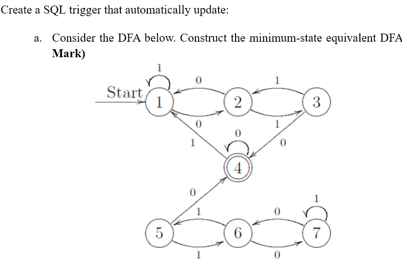 Solved Create a SQL trigger that automatically update: | Chegg.com