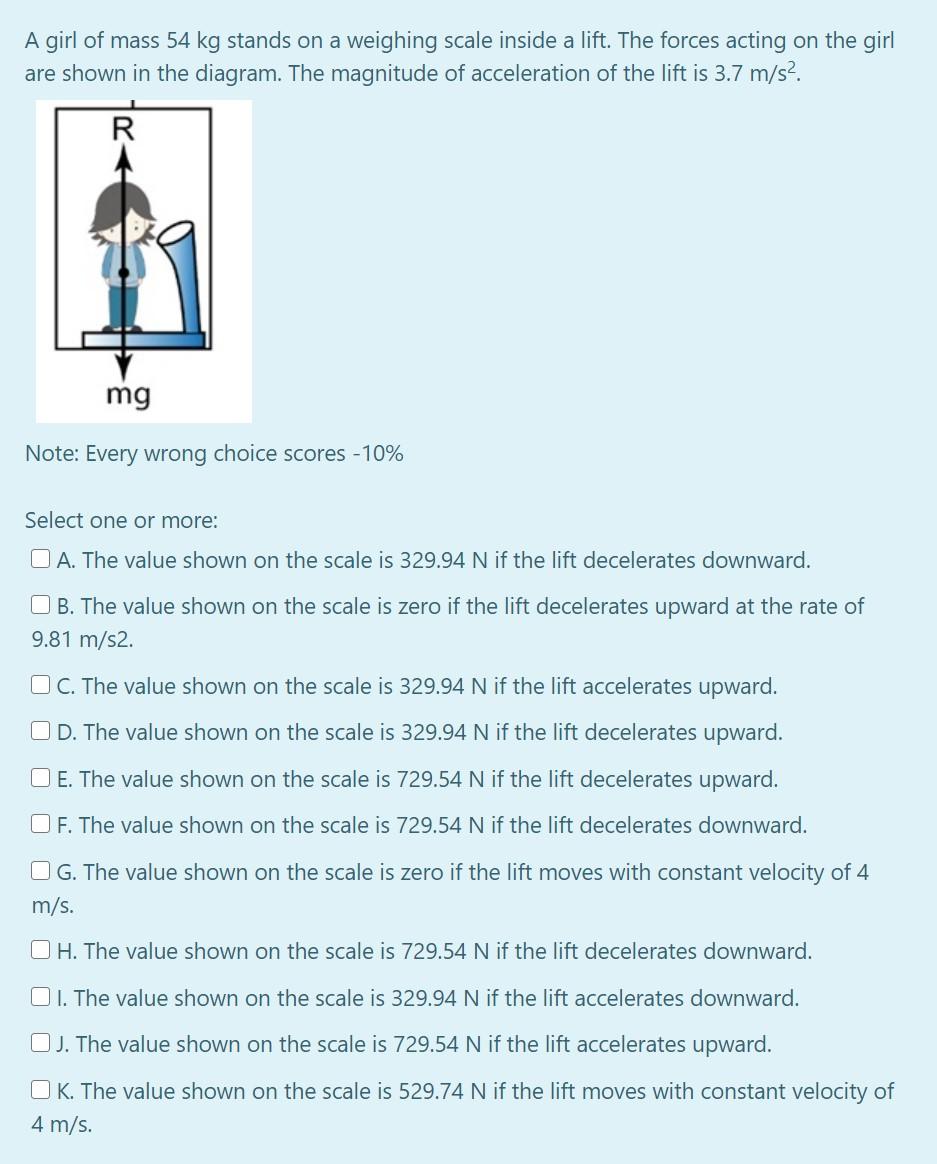 Solved A girl of mass 54 kg stands on a weighing scale | Chegg.com
