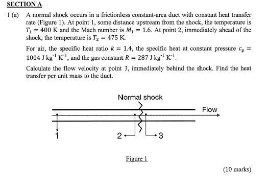 Solved A normal shock occurs in a frictionless constant-area | Chegg.com