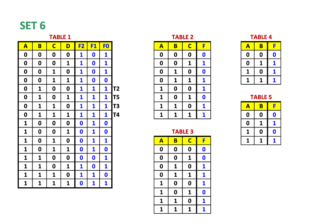 Please provide an integrated circuit through Multisim | Chegg.com