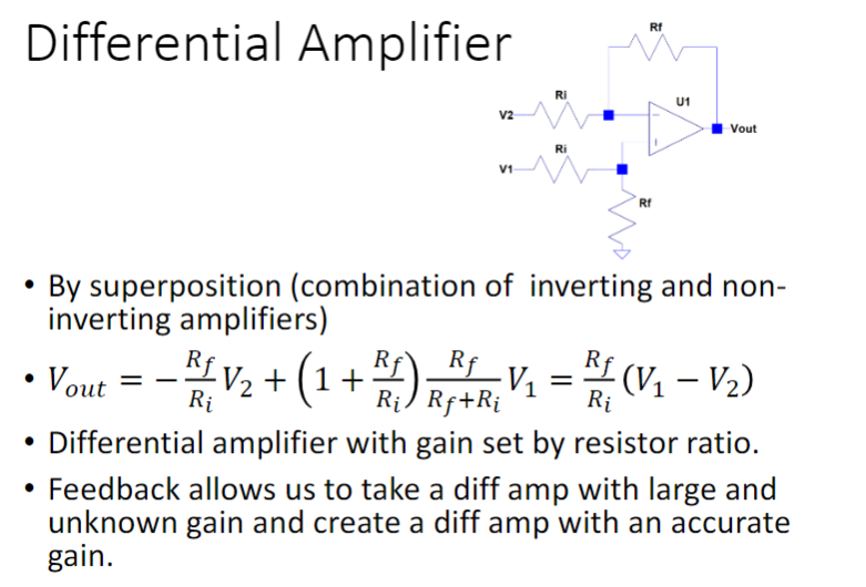 Solved Use the universal OpAmp formula to design a circuit | Chegg.com